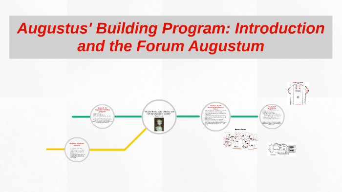 Augustus' Building Program by Loredana Di Marco on Prezi