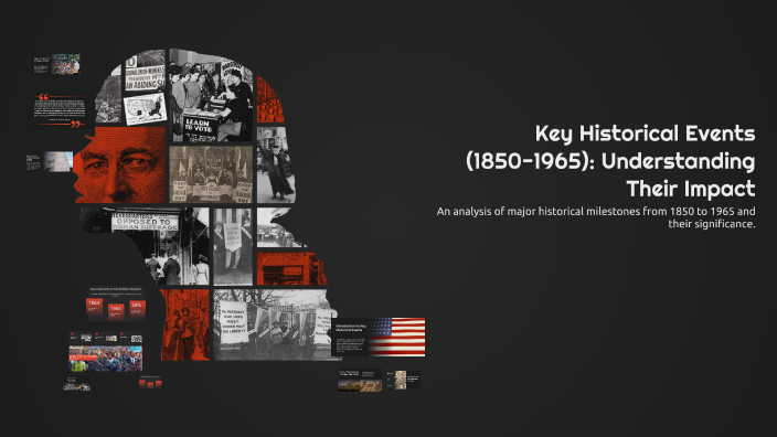 Key Historical Events (1850-1965): Understanding Their Impact by Marc ...