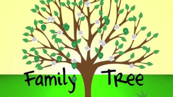 Family Tree by Thomas Soule on Prezi