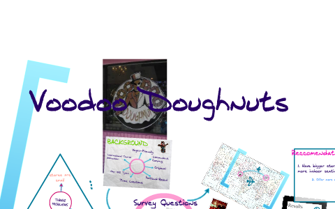 Voodoo Donuts by Ariel Tamblyn on Prezi