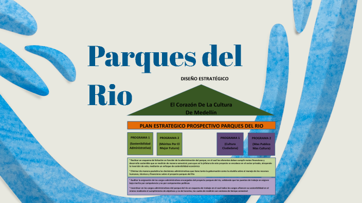 Parques del rio by Mabel Pacheco on Prezi