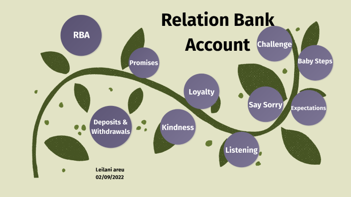 Relationship Bank Account by LEILANI AREU on Prezi