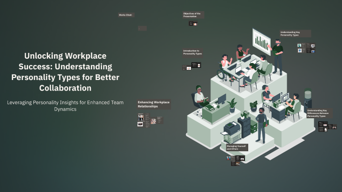 Unlocking Workplace Success: Understanding Personality Types for Better ...