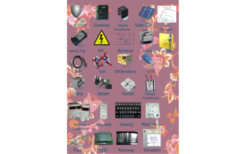 ICT ELECTRONIC ALPHABET by Rackel Diquit on Prezi
