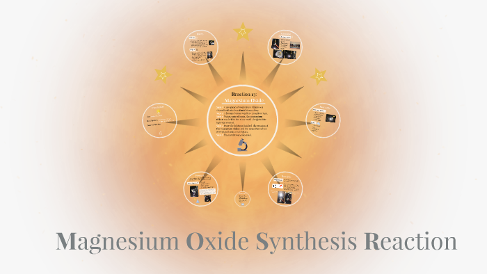 Magnesium Oxide Synthesis Reaction by Maria A Urdaneta on Prezi
