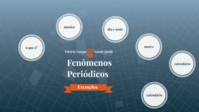 fenômenos Periódicos by nataly jandt on Prezi