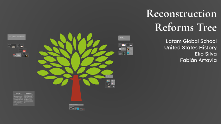 Reconstruction Reforms Tree by Fabian Artavia Jiménez on Prezi