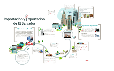 Importacion y Exportacion de El Salvador by Ruth Garay on Prezi
