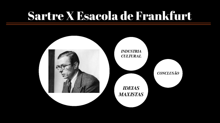 Trabalho de filosofia - Sartre X escola de Frankfurt by Samuel Gatinho on Prezi