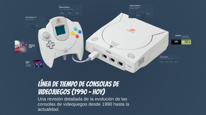 Línea de Tiempo de Consolas de Videojuegos (1990 - Hoy) by Elkin ...