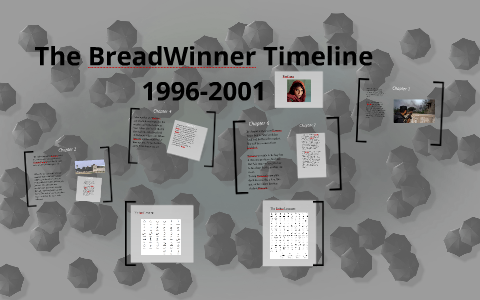 The BreadWinner Timeline by Asha Williams on Prezi
