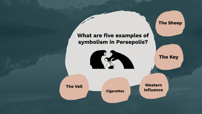Literary Elements Persepolis by RAFAELA CAROLINA YÉPEZ PEÑAFIEL on Prezi