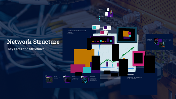 Network Structure by Brian H.Giting on Prezi