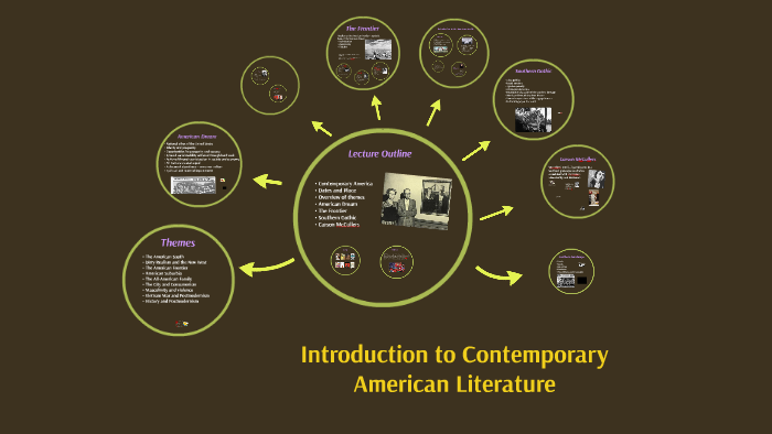 Introduction to American Literature by Kym Brindle on Prezi