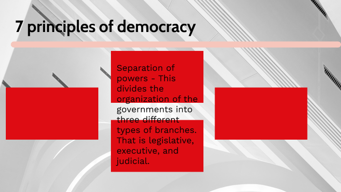 7 principles of democracy by theepshika sathees on Prezi