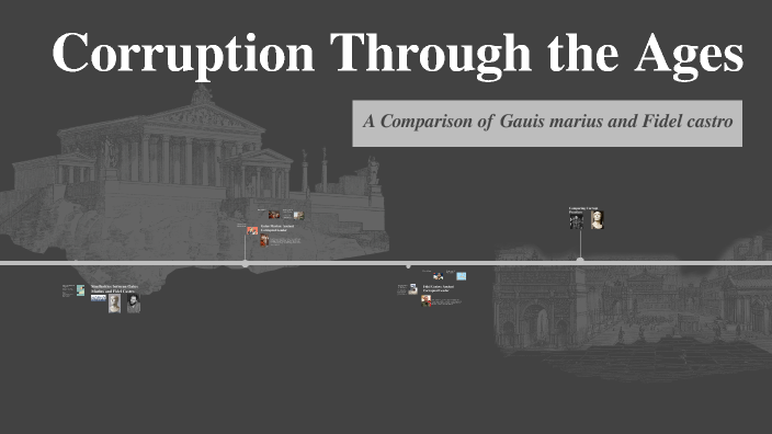 Corruption Through the Ages by kodie brasser on Prezi