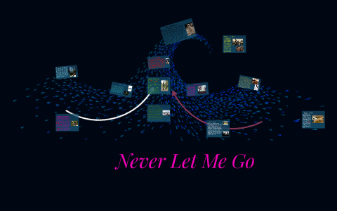 Never Let Me Go by Hailee Labrum on Prezi