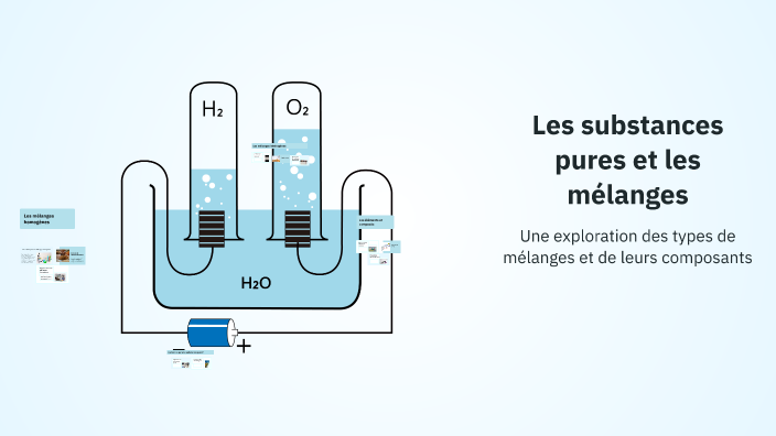 Les substances pures et les mélanges by roland seri on Prezi