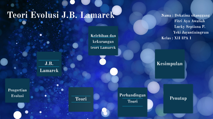 Teori Evolusi J.B. Lamarck by fitri ayu awaliah on Prezi