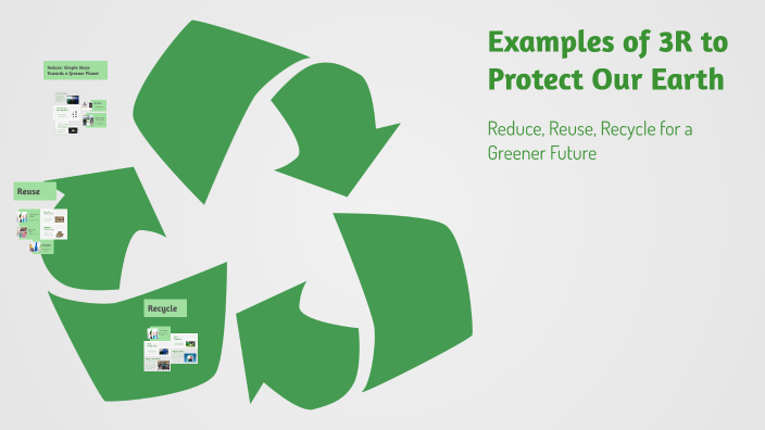 Examples of 3R to Protect Our Earth by Sri Darma Siahaan on Prezi