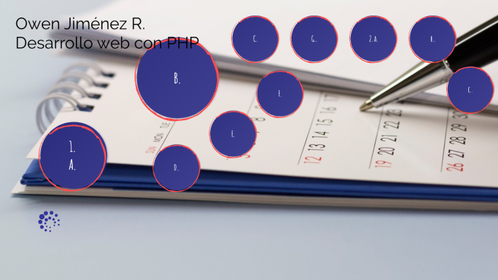 Funciones PHP by OWEN JIMENEZ RESTREPO on Prezi