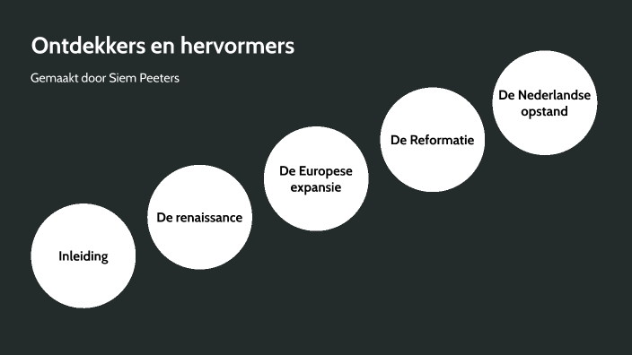 Ontdekkers en hervormers by Siem peeters on Prezi