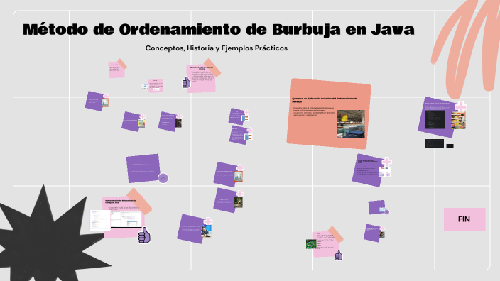 Método de Ordenamiento de Burbuja en Java by Karol Andres Suarez Castro ...