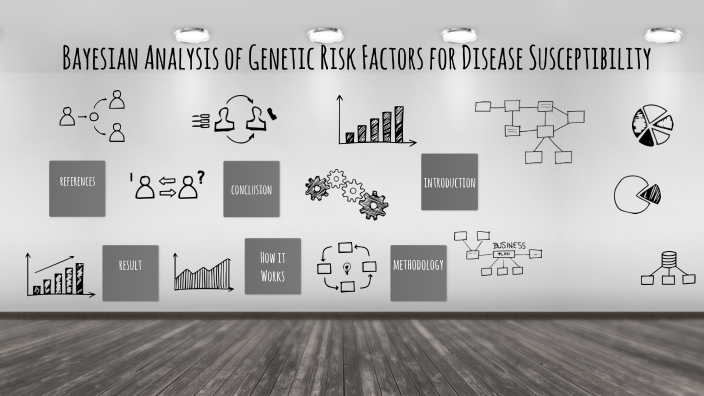 Bayesian Analysis of Genetic Risk Factors for Disease Susceptibility ...