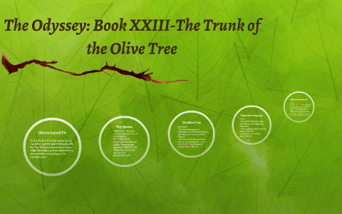 The Odyssey: Book XXIII-The Trunk of the Olive Tree by Jodie Jepson on ...