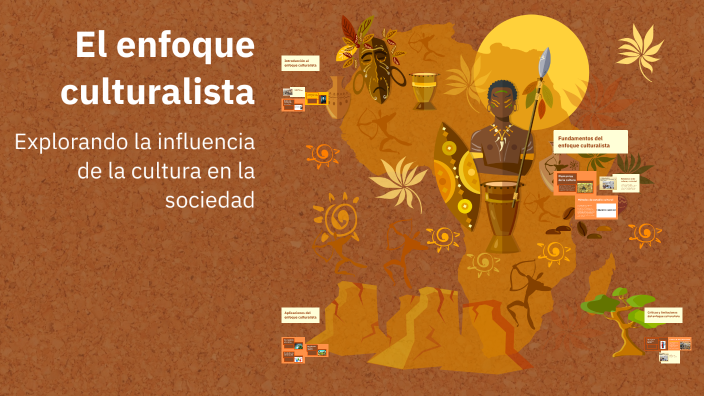 El enfoque culturalista by Brigette martinez on Prezi