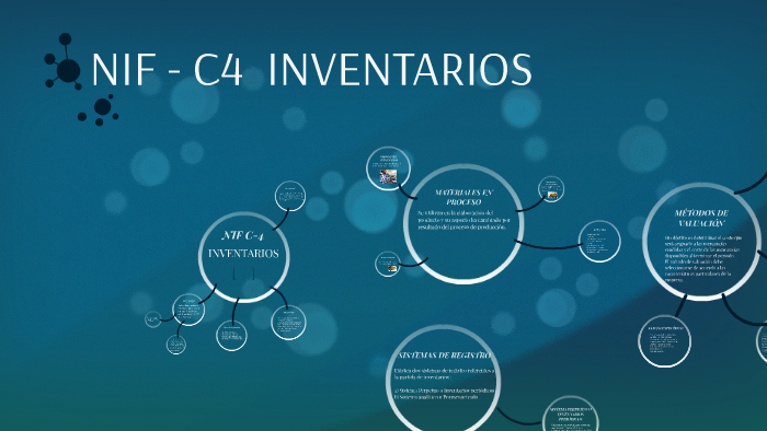 NIF C-4 by Alejandro Alaniz on Prezi