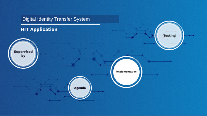 Digital Identity Transfer System by ahmad reda on Prezi