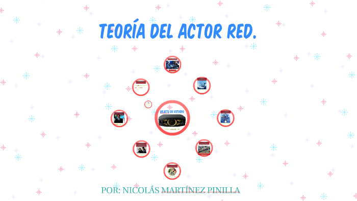 TEORÍA DEL ACTOR RED. by nicolas martinez pinilla on Prezi