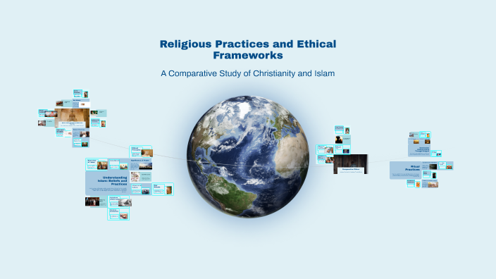 Religious Practices and Ethical Frameworks by Mark Harrison on Prezi