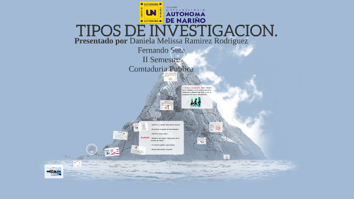 LA INVESTIGACION PREDICTIVA. by Daniela Ramirez on Prezi