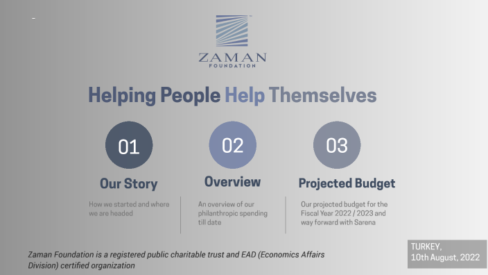 Sarena Conference 2022 by Alina Hamid on Prezi