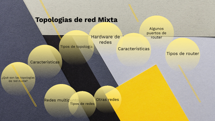 Topologia de red mixta by Jeremias Lopez on Prezi