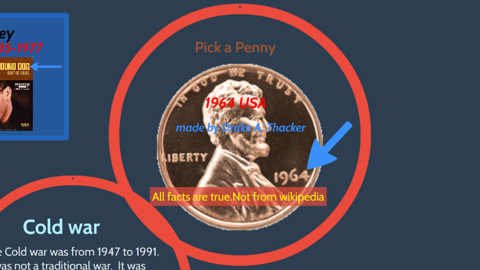 pick a penny by Kelli Locklear on Prezi