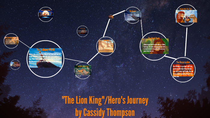 "The Lion King"/Hero's Journey by Cassy Thompson on Prezi