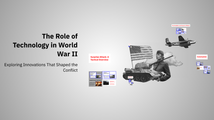 The Role of Technology in World War II by Atta Ullah on Prezi