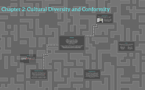 Chapter 2: Cultural Diversity and Conformity by Annsley Banks on Prezi