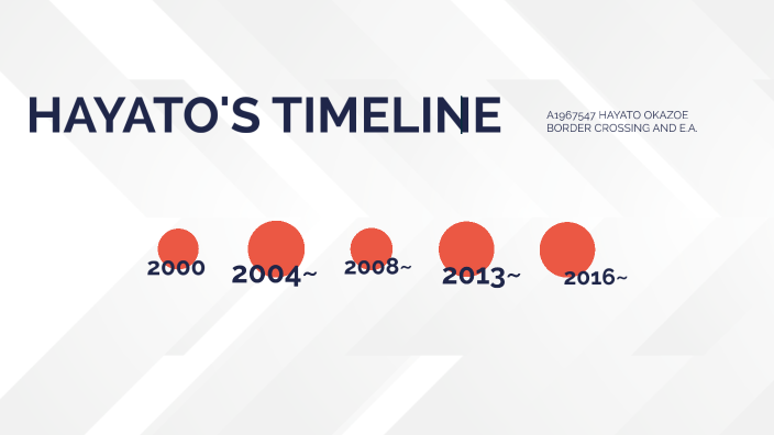 Visual autobiography by O Hayato on Prezi