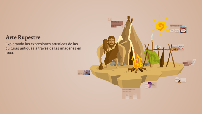 Arte Rupestre by Karen Landa on Prezi