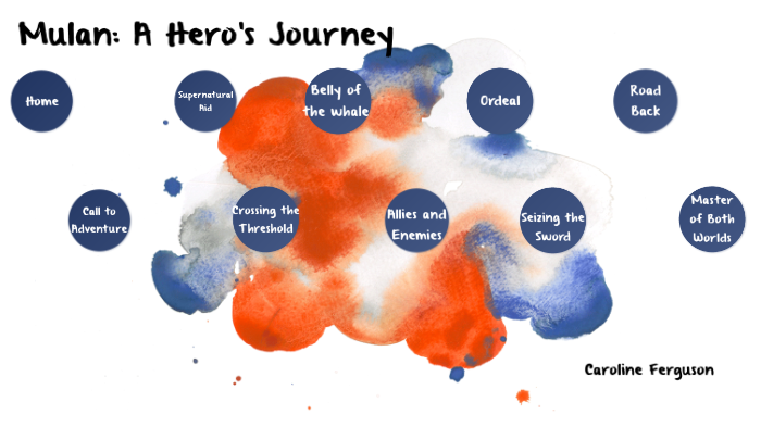 Mulan: A Hero's Journey by Caroline Ferguson on Prezi