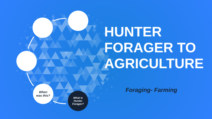Hunter Forager- Agriculture by Ryan Dam on Prezi