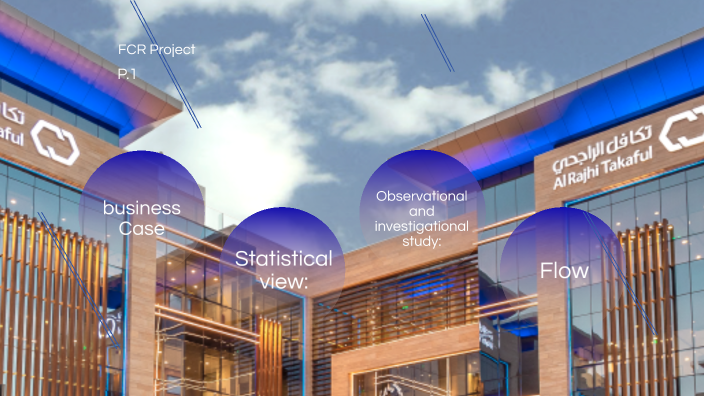 FCR by H- M-i on Prezi