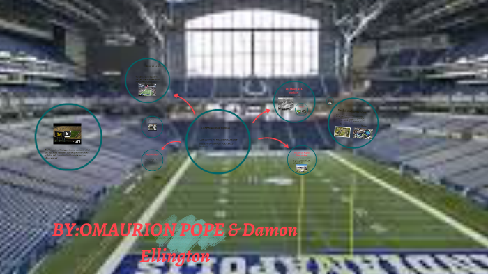 THe evolution of football stadiums by omaurion pope on Prezi