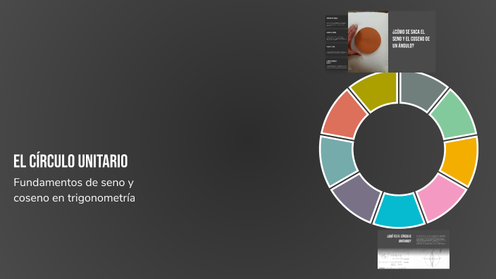 El Círculo Unitario by smith buitrago on Prezi