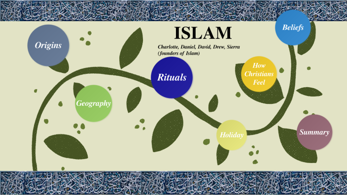Islam Project by David Weide on Prezi