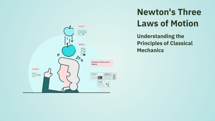 Newton's Three Laws of Motion by Dakota Kever on Prezi